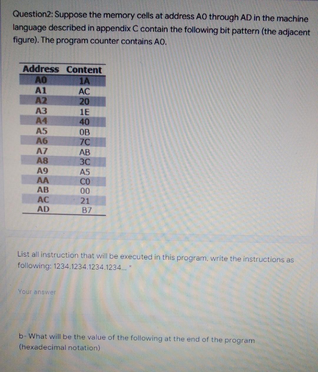 Solved Question2: Suppose the memory cells at address AO | Chegg.com