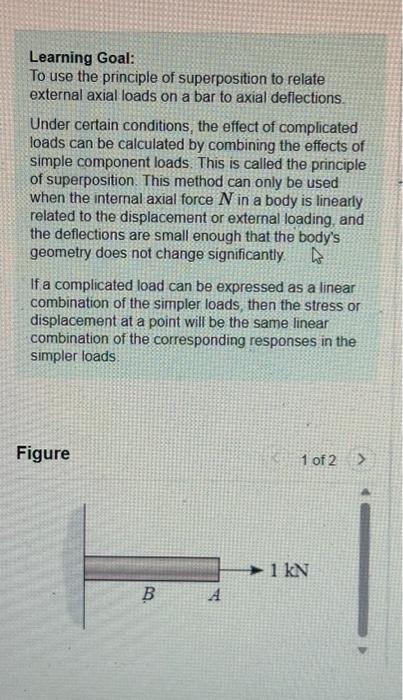 Solved Learning Goal: To use the principle of superposition | Chegg.com