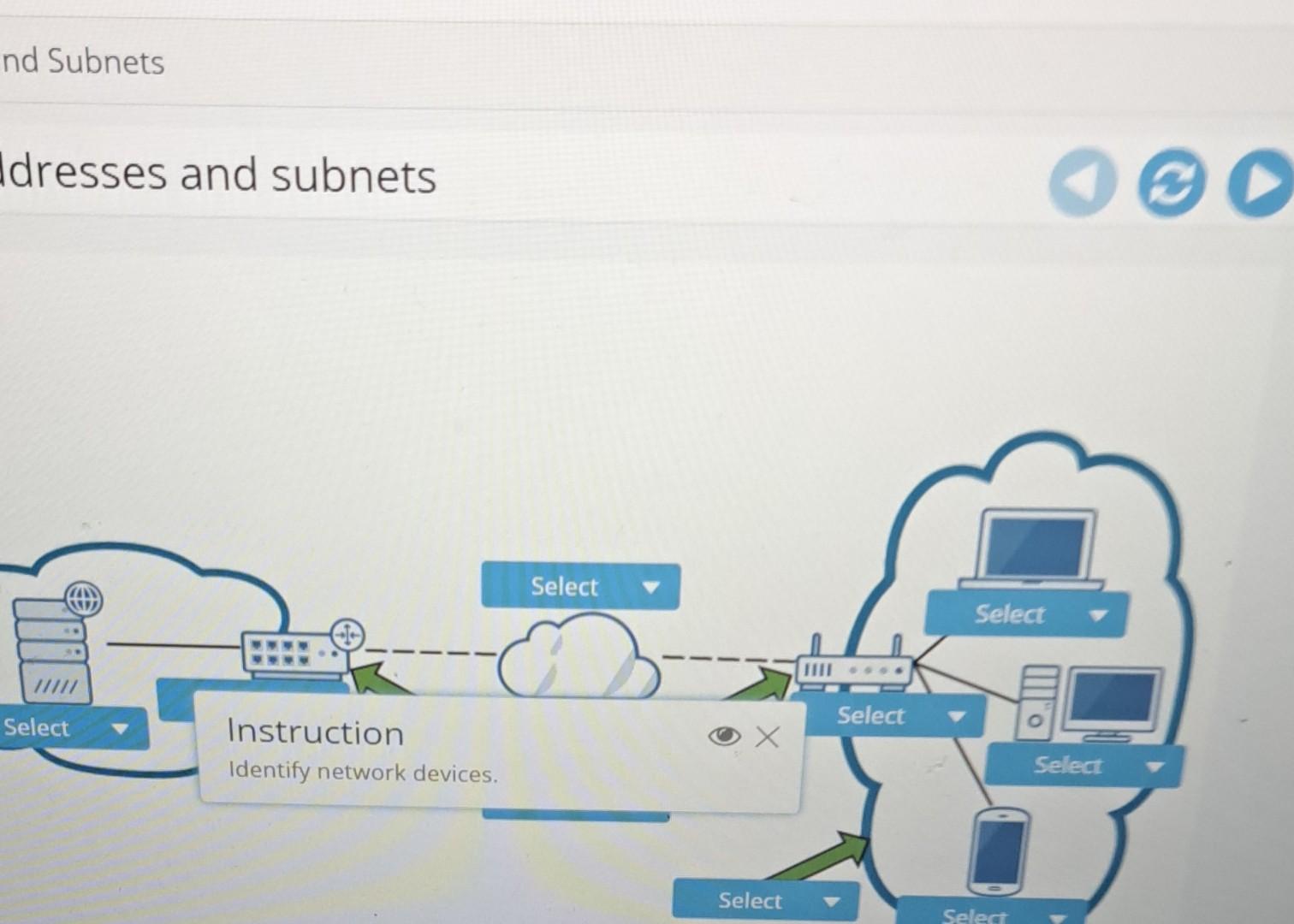 Solved nd Subnets Idresses and subnets | Chegg.com