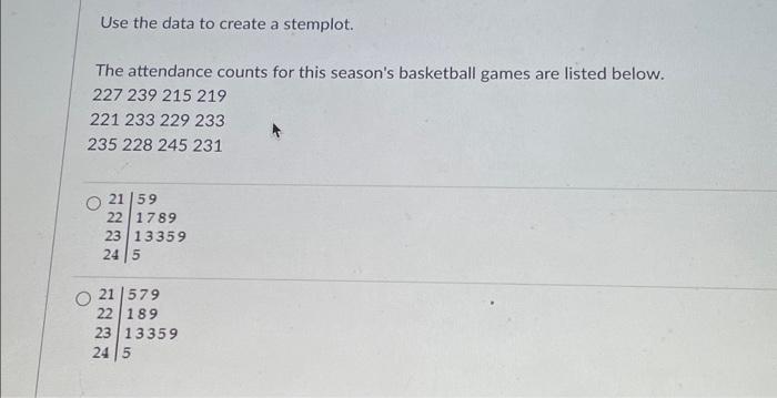 Solved Use The Data To Create A Stemplot The Attendance 