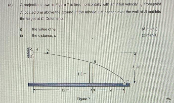 [Solved]: (a) A projectile shown in Figure 7 is fired horiz