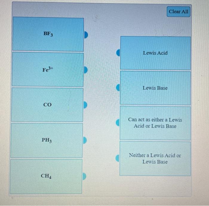 Solved Clear All BF3 Lewis Acid Fe3+ Lewis Base CO Can act | Chegg.com