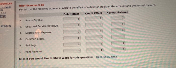 Solved ESOURCES 2: Debit ets Brief Exercise 3-05 For each of | Chegg.com