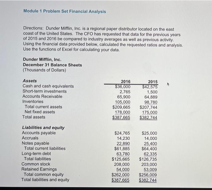 Solved Module 1 Problem Set Financial Analysis Directions: | Chegg.com