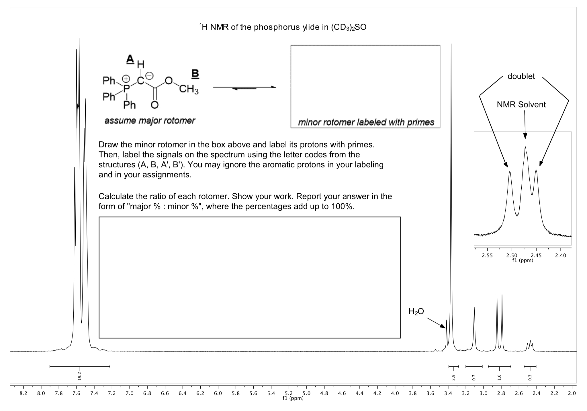 Solved ?1H ﻿NMR of the phosphorus ylide in (CD3)2SO | Chegg.com