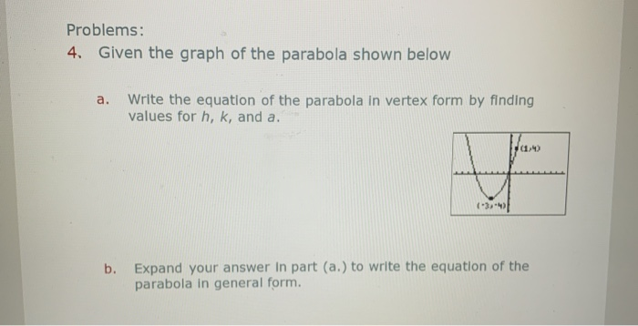 Solved Problems: 4. Given the graph of the parabola shown | Chegg.com