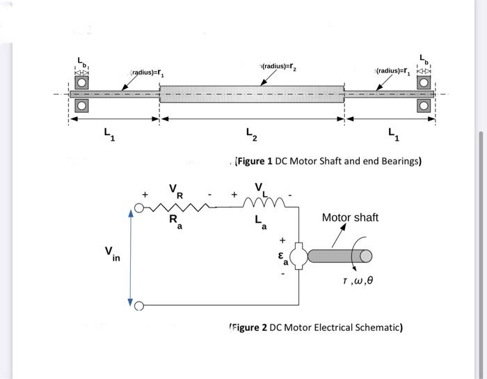 Solved radius)=r2 radius)=r (radius)=r, 4 L 4 (Figure 1 DC | Chegg.com