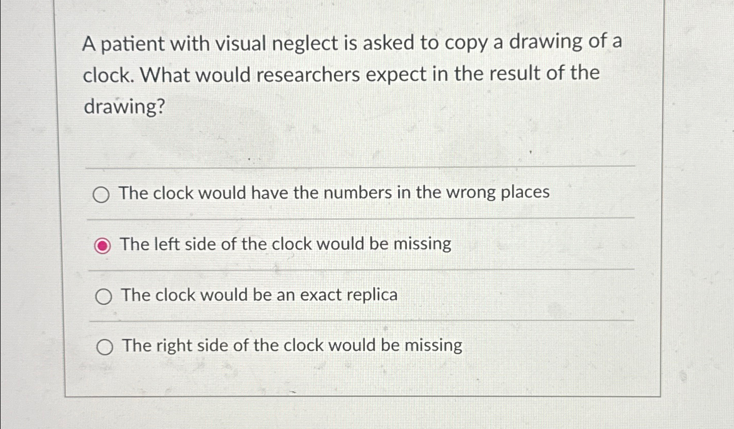 Solved A patient with visual neglect is asked to copy a | Chegg.com
