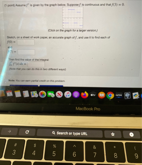 Solved (1 point) Assume f' is given by the graph below. | Chegg.com