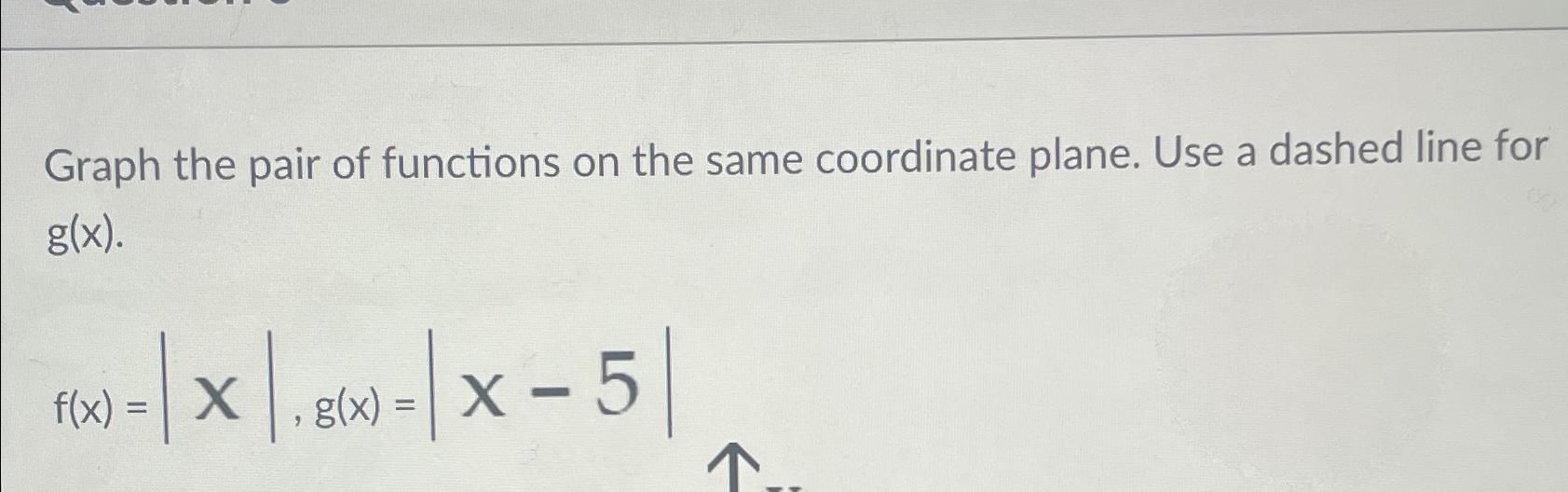 Graph the pair of functions on the same coordinate | Chegg.com