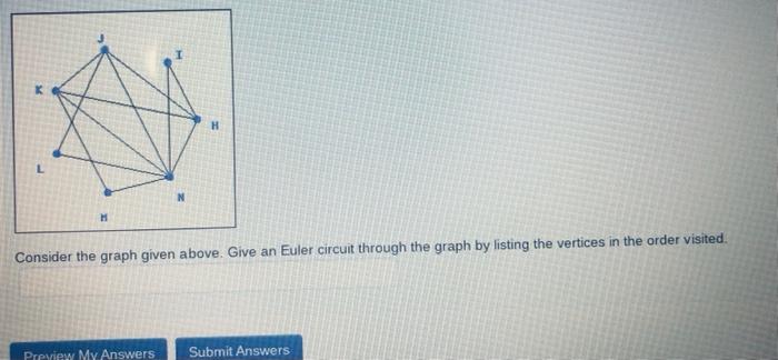 Solved Consider the graph given above. Give an Euler circuit | Chegg.com