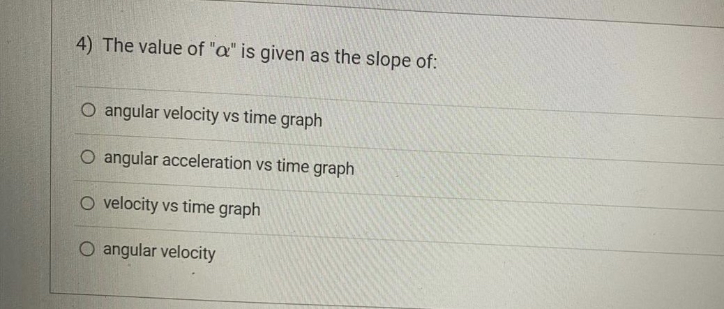Solved The value of " α " ﻿is given as the slope of:angular | Chegg.com