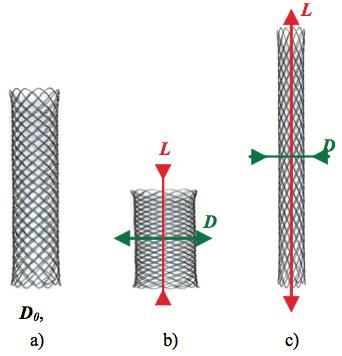 Solved A stent is a small, tubular device implanted into | Chegg.com
