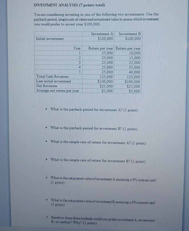 INVESTMENT ANALYSIS (7 ﻿points total)You are | Chegg.com