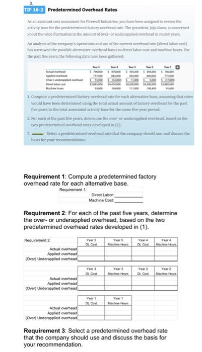 Solved TIF 16-2 Predetermined Overhead Rates As an arsatant | Chegg.com