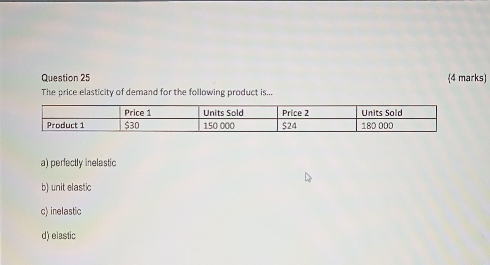 Solved Question 25 (4 marks) The price elasticity of demand | Chegg.com