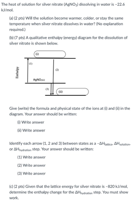 Solved The heat of solution for silver nitrate (AgNO3) | Chegg.com