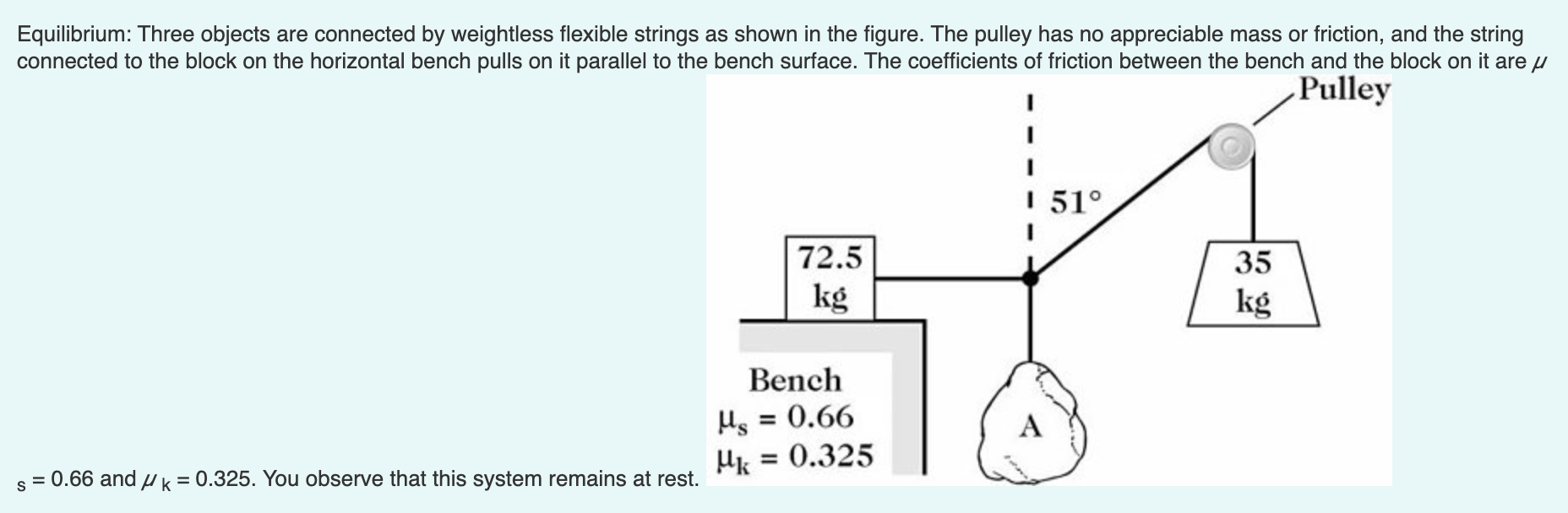 Solved Equilibrium: Three objects are connected by | Chegg.com