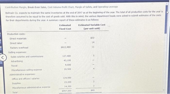Solved Contribution Margin, Break-Even Sales, | Chegg.com