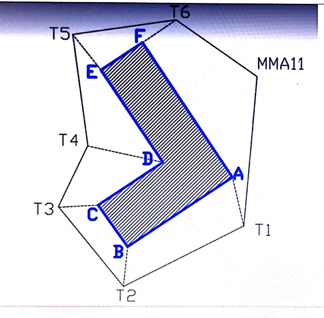 Solved 1. A closed-loop traverse was run around a mango | Chegg.com