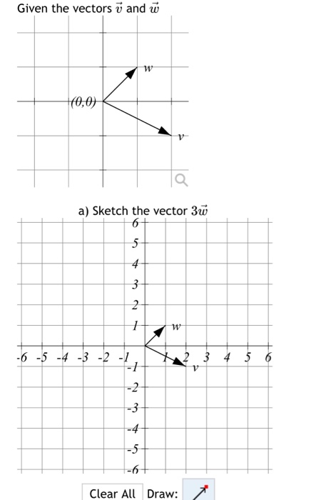 Solved Given the vectors ū and w W (0,0) a) Sketch the | Chegg.com