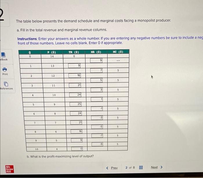 Solved The table below presents the demand schedule and | Chegg.com