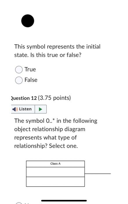 Solved This symbol represents the initial state. Is this | Chegg.com