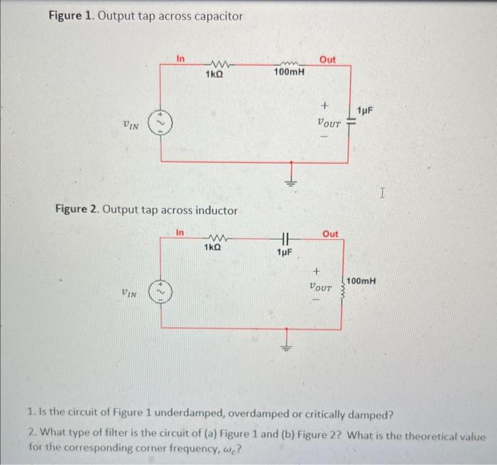 Solved Figure 1. Output tap across capacitor Figure 2. | Chegg.com