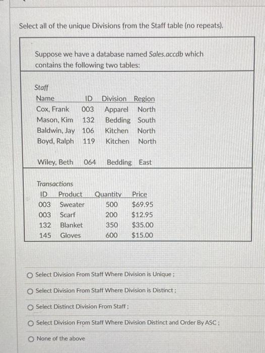 Solved Select all of the unique Divisions from the Staff | Chegg.com