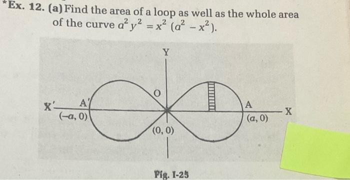 Solved (a) Find the area of a loop as well as the whole area | Chegg.com