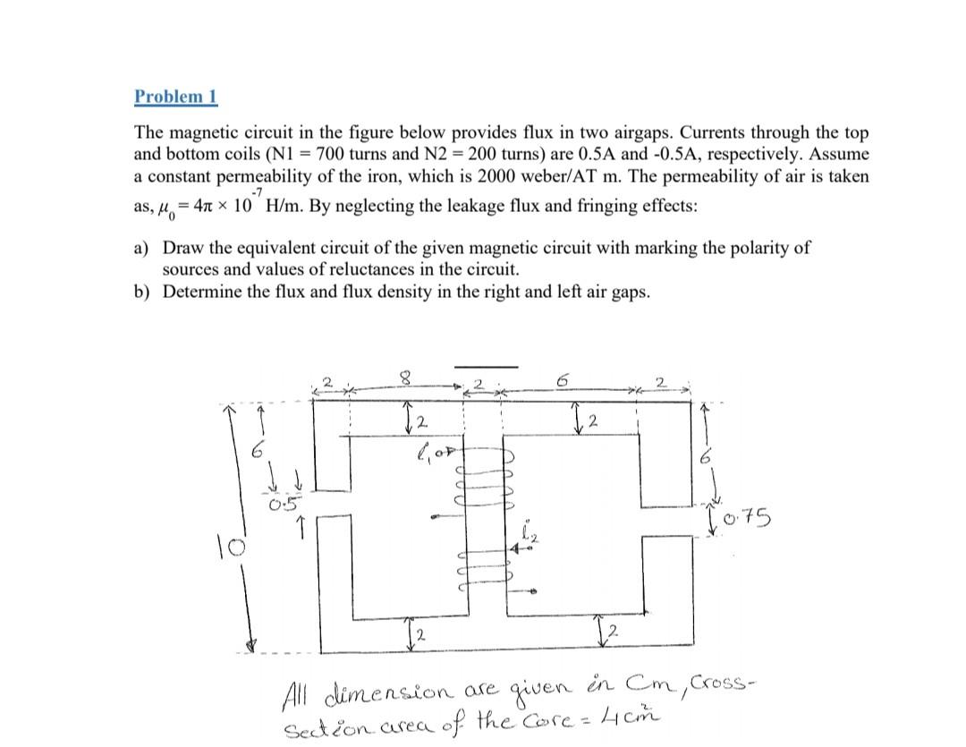 Solved The magnetic circuit in the figure below provides | Chegg.com