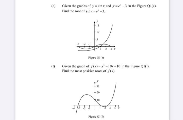 Solved (e) Given the graphs of y=sinx and y=e* – 3 in the | Chegg.com