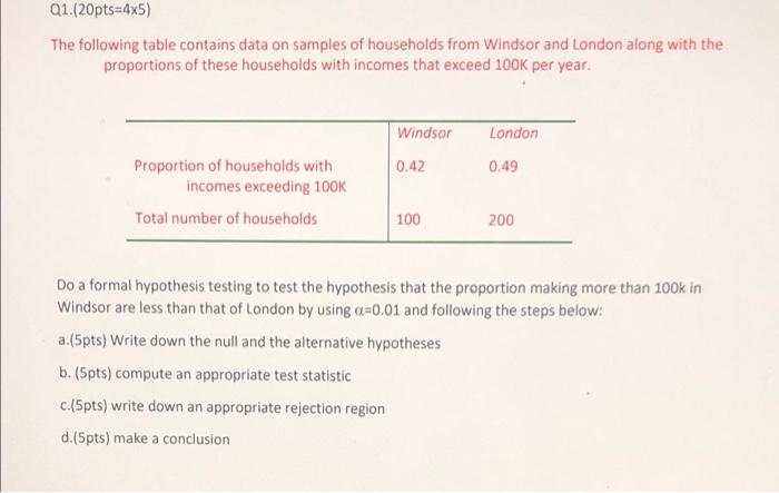 Solved Q1.(20pts=4x5) The following table contains data on | Chegg.com