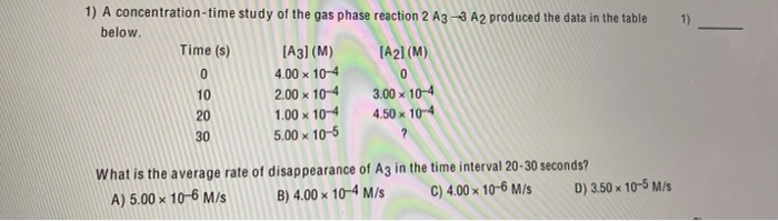 Solved 1) A concentration-time study of the gas phase | Chegg.com