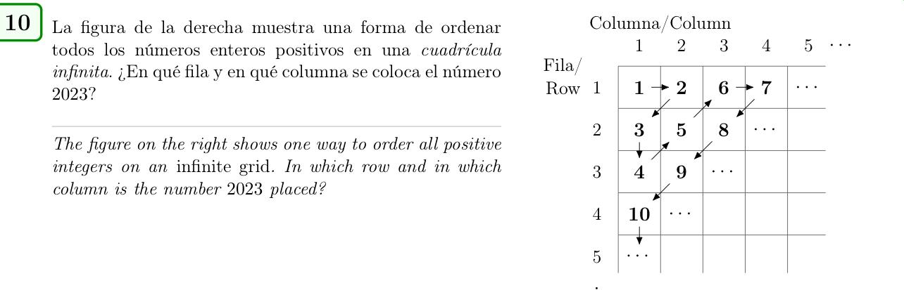 Solved The figure on the right shows one way to order all | Chegg.com