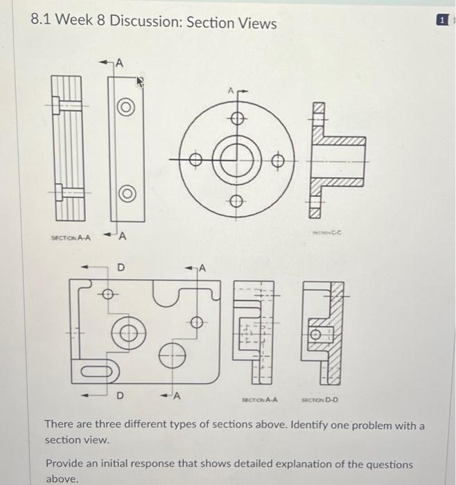 Solved 8.1 Week 8 Discussion: Section Views above. | Chegg.com