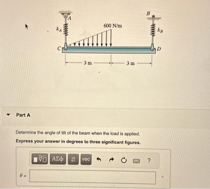 Solved The beam is horizontal and the springs are | Chegg.com