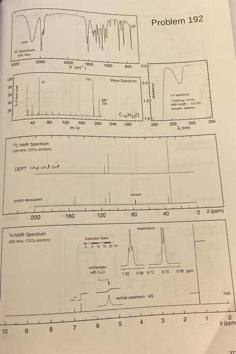 Solved NMR help with the structure | Chegg.com