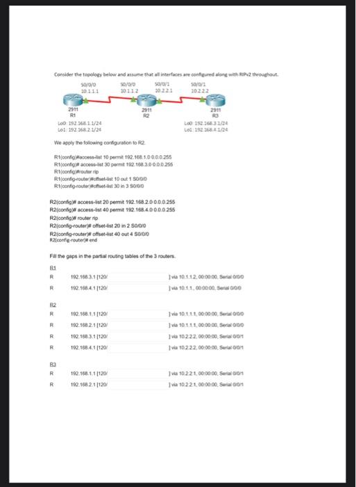 Solved We apty the following corfguration to R2. R1(cenfig) | Chegg.com