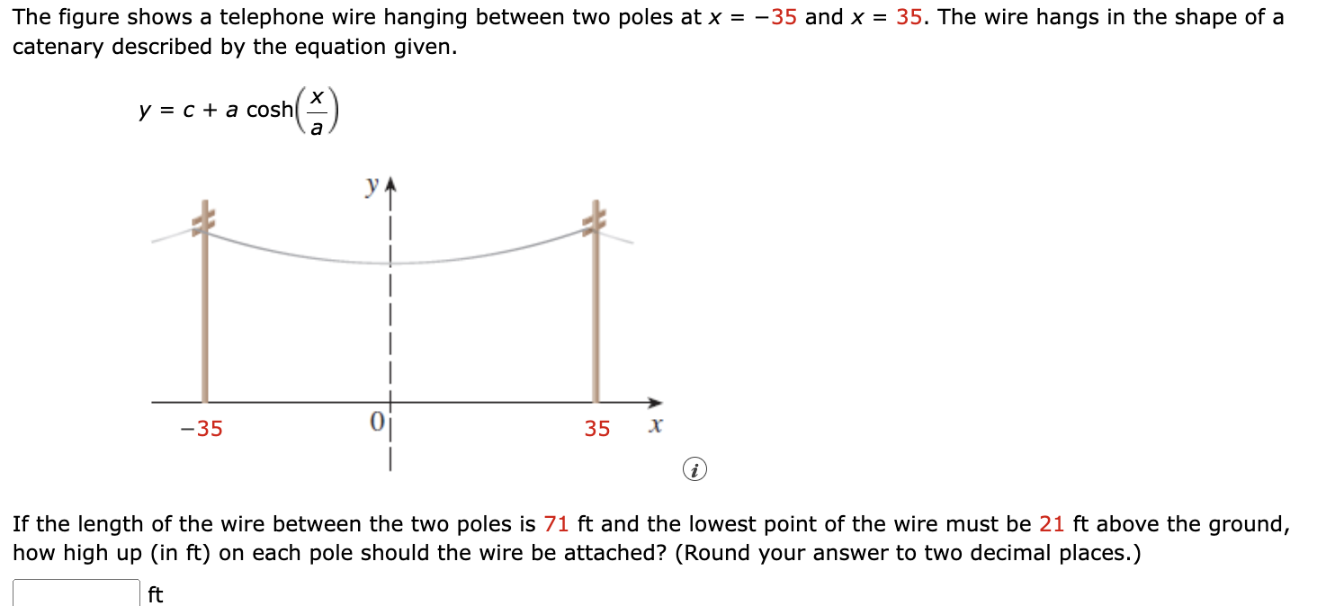 Solved The figure shows a telephone wire hanging between two | Chegg.com