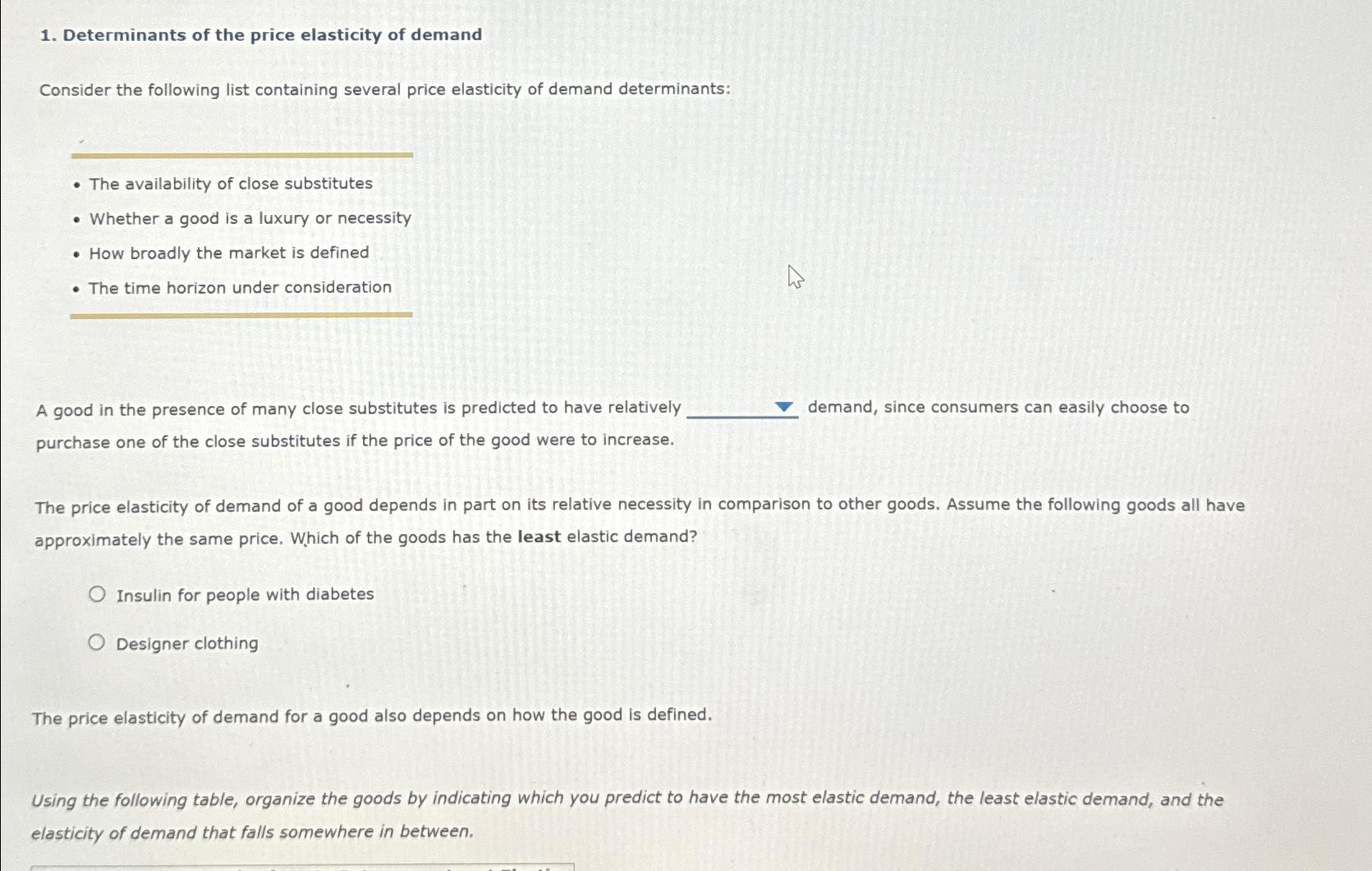Solved Determinants of the price elasticity of | Chegg.com
