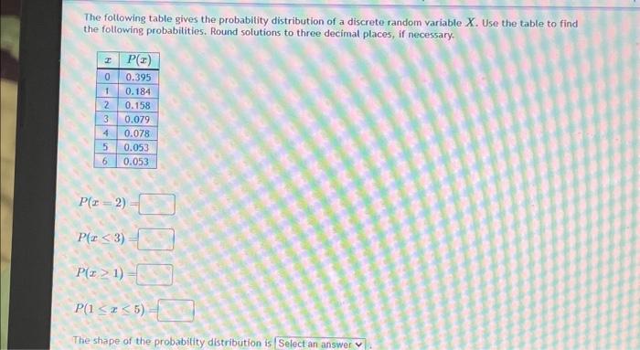 Solved The following table gives the probability | Chegg.com
