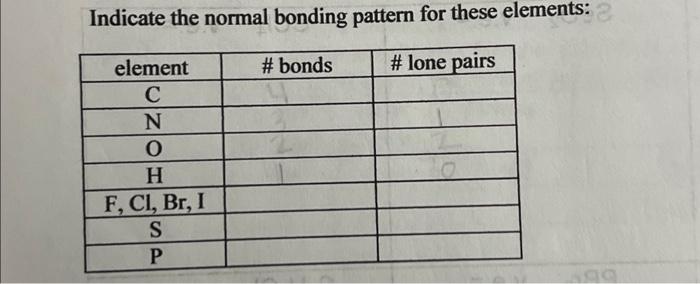 Solved Indicate the normal bonding pattern for these | Chegg.com