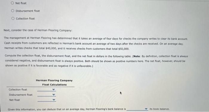 Solved Float is defined as the difference between the | Chegg.com