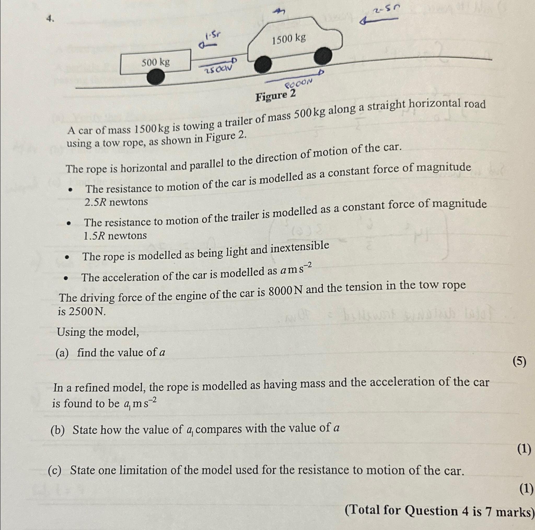 Solved A car of mass 1500kg ﻿is towing a trailer of mass | Chegg.com