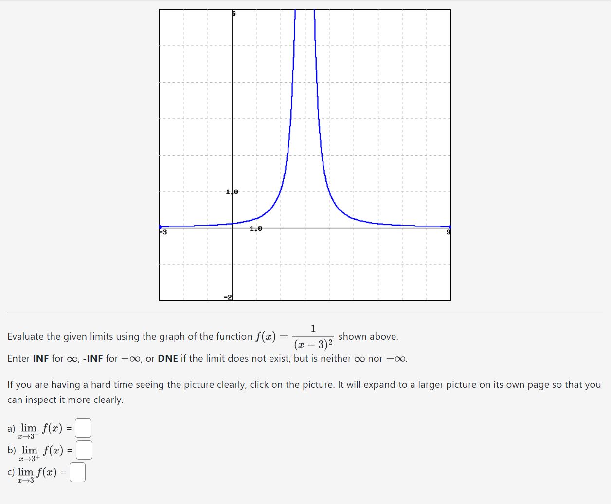 Solved Problem 39Evaluate the given limits using the graph | Chegg.com