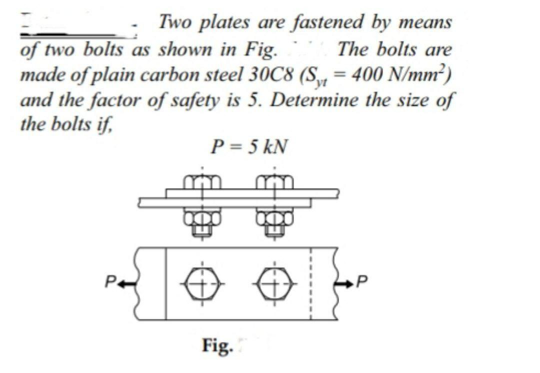 Solved Two plates are fastened by means of two bolts as | Chegg.com