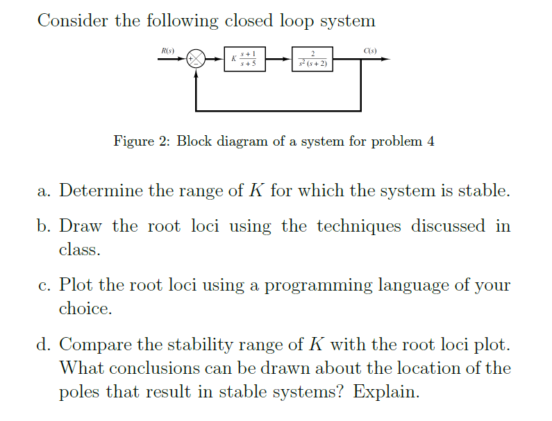 Consider the following closed loop systemFigure 2: | Chegg.com