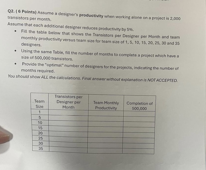 Solved Q2. (6 ﻿Points) ﻿Assume a designer's productivity | Chegg.com