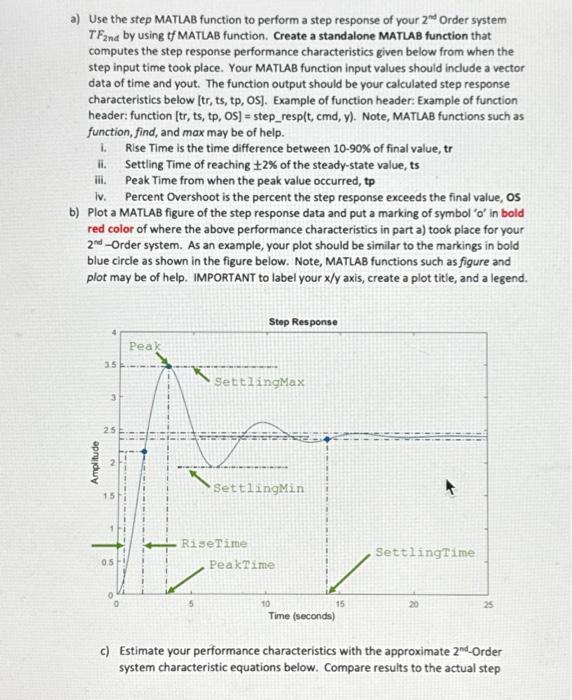 Solved 3. Step Response Analysis Problem # 3.1: Using a | Chegg.com